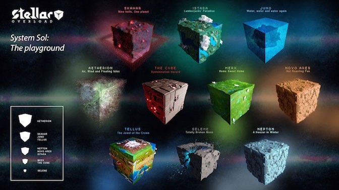 Planets Game Gets Name Change To Stellar Overload - Gameindustry.com